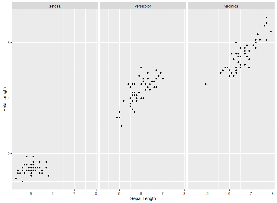 06 R语言作图_eoffice包用法-CSDN博客