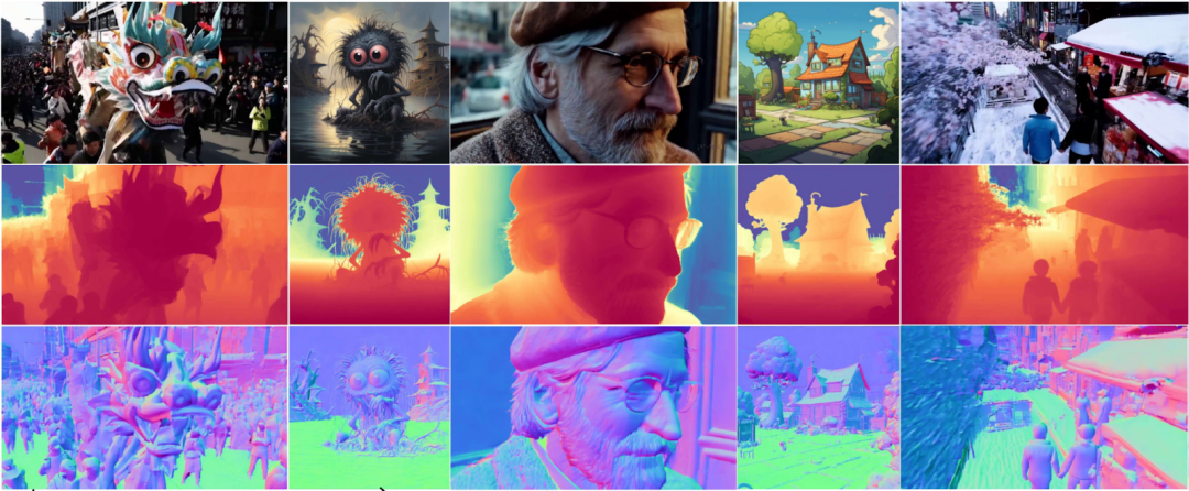 ECCV 2024 精细到毛发程度！颠覆性几何细节的扩散模型GeoWizard来了！-CSDN博客