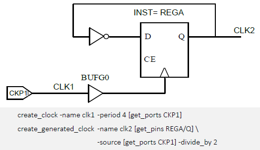 XDC约束技巧——时钟篇-CSDN博客