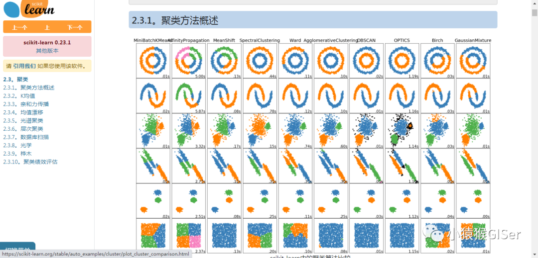 Pywin32官方说明文档一定要既看博客经验，也看官方文档weixin39714763的博客 Csdn博客 