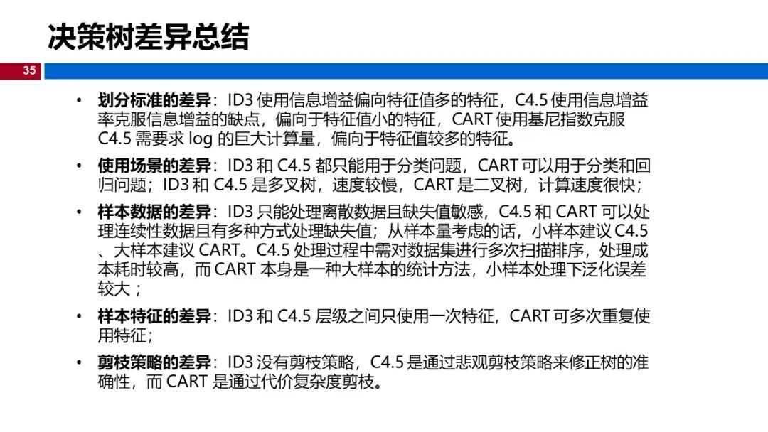 温州大学《机器学习》课程课件（七、决策树）-CSDN博客