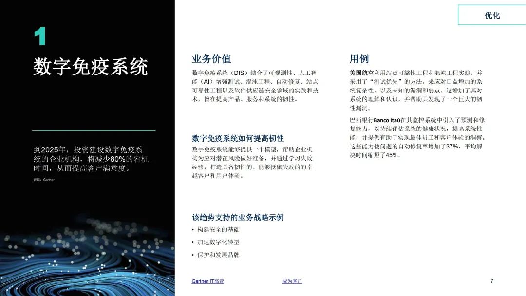 Gartner：2023年十大重要战略技术趋势_gauter 2023 十大战略技术-CSDN博客