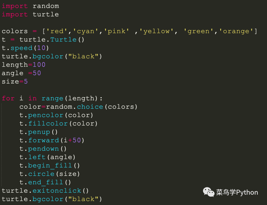 10个非常有趣的python库，可以玩上一整天python好玩的库 Csdn博客 