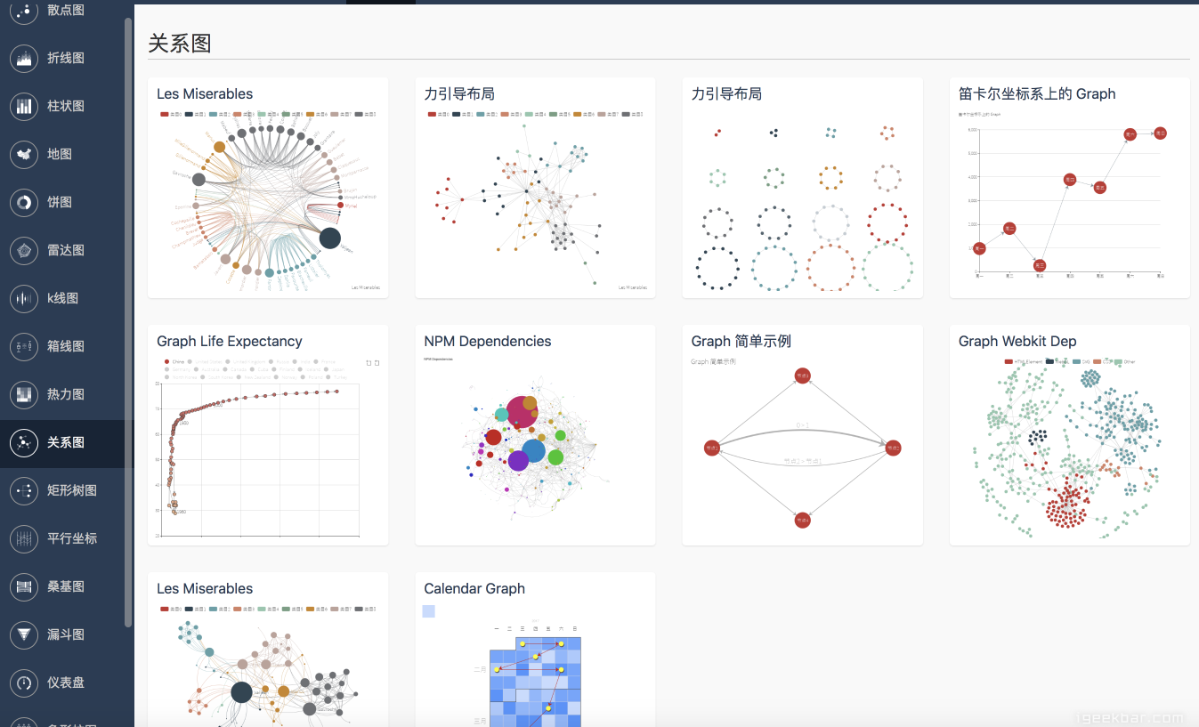 Html5 像素风画板【前端酷站】分享一个纯 Javascript 的图表库与立体像素风制作~ Csdn博客