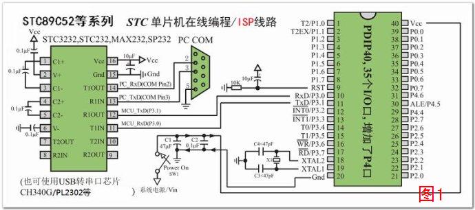 STC_ISP下载软件问题汇总与解决_stc-isp-CSDN博客