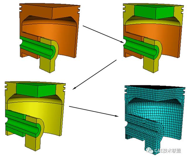 回转体六面体网格划分方法_Abaqus/CAE详解-CSDN博客