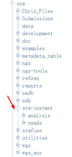 GEO/SRA数据库_geo数据库中sra数据需要注释吗?-CSDN博客