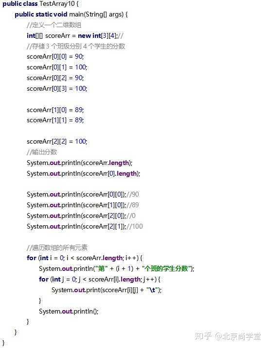 Arrays合并两个数组java中的数组 Csdn博客 