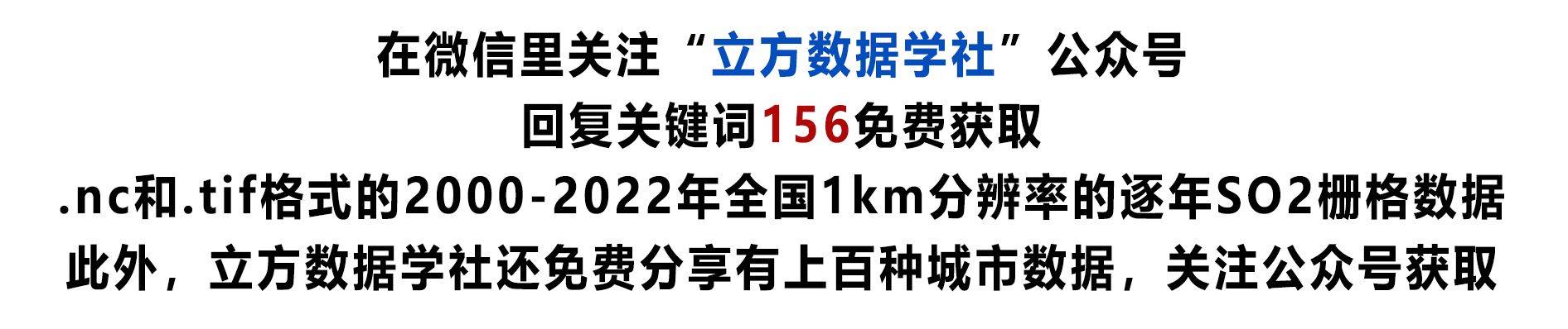 【数据分享】2013-2022年全国范围逐年SO2栅格数据（免费获取）-CSDN博客