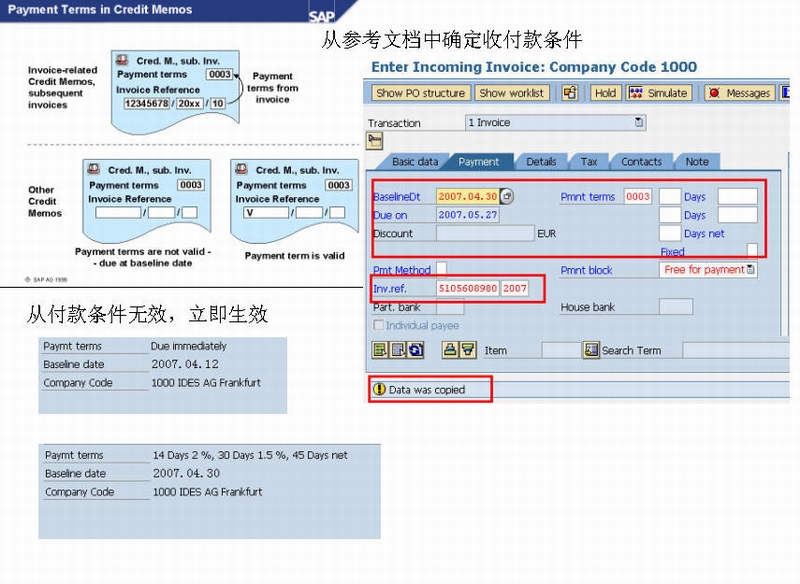 SAP Payment Terms 收付款条件的设置-CSDN博客