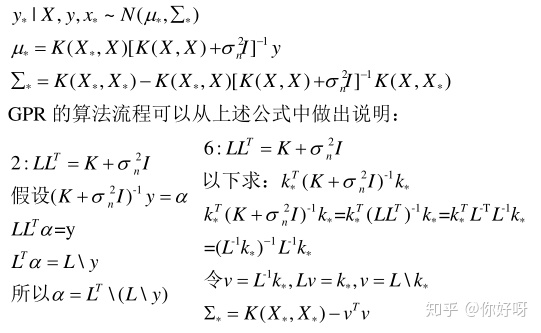 python 高斯烟羽模型_GPR(高斯过程回归)详细推导_weixin_39806388的博客-CSDN博客