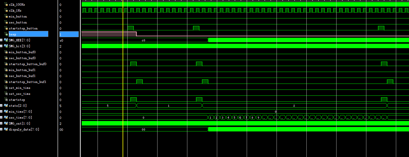 简易计时闹钟设计verilog代码vivado仿真vivado简单定时器 Csdn博客