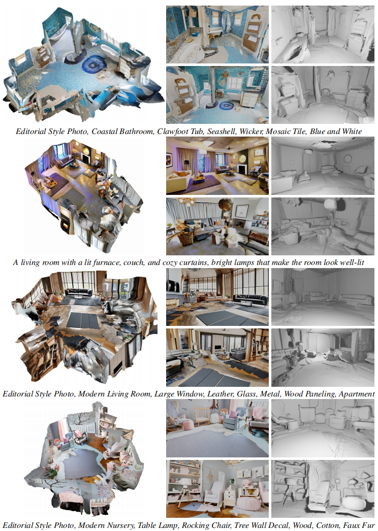 Text2Room：第一个从文本生成室内三维场景的方法！-CSDN博客