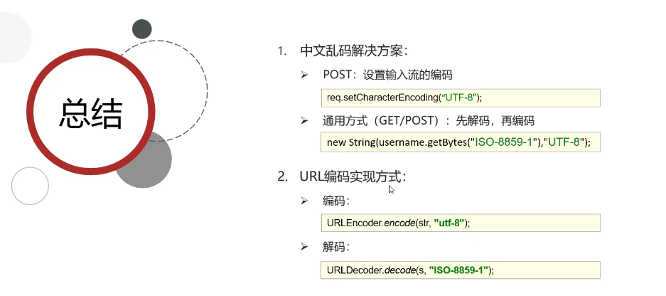 Request请求参数中文乱码 Get解决方案 Get请求获取参数乱码 Csdn博客
