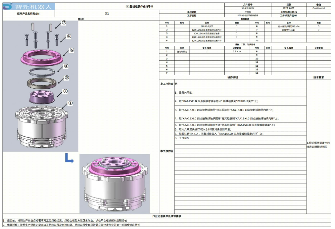 稚晖君来填坑：开源灵犀X1全套图纸+代码，复刻搞起来_灵犀x1开源资料-CSDN博客