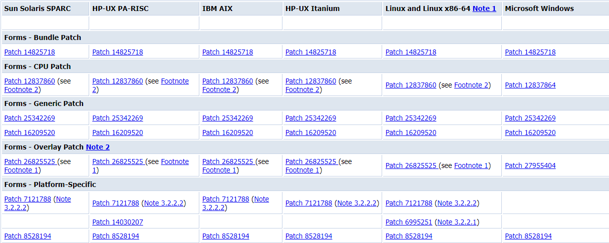 IE浏览器彻底停用对Oracle EBS用户的影响与解决方案_oracle ebs java web start-CSDN博客