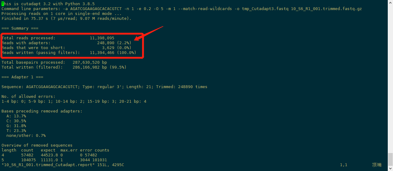 2021.3.20丨Cutadapt数据统计脚本_cutadapt 结果解读 === summary ===-CSDN博客