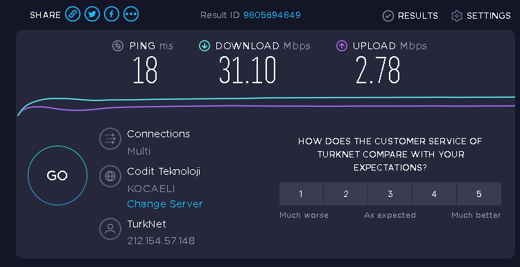 计算机网络 带宽_什么是带宽（计算机网络）？-CSDN博客