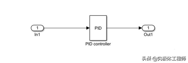先进pid控制matlab仿真_MATLAB 如何封装PID控制器-CSDN博客