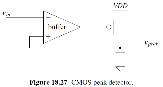 Chapter 18 Special Purpose CMOS Circuits_cmos schmitt trigger design-CSDN博客