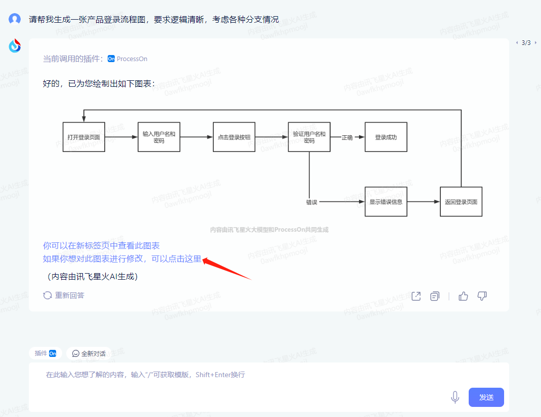 ProcessOn在AI绘图解决方案上的出色能力，荣获“年度创新产品金奖”！_集成processon的ai-CSDN博客