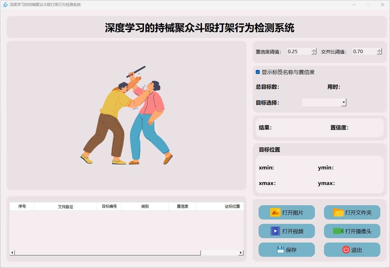 基于yolov8深度学习的持械聚众斗殴打架行为检测系统pyqt5界面数据集训练代码打架行为识别 Yolov8 Csdn博客