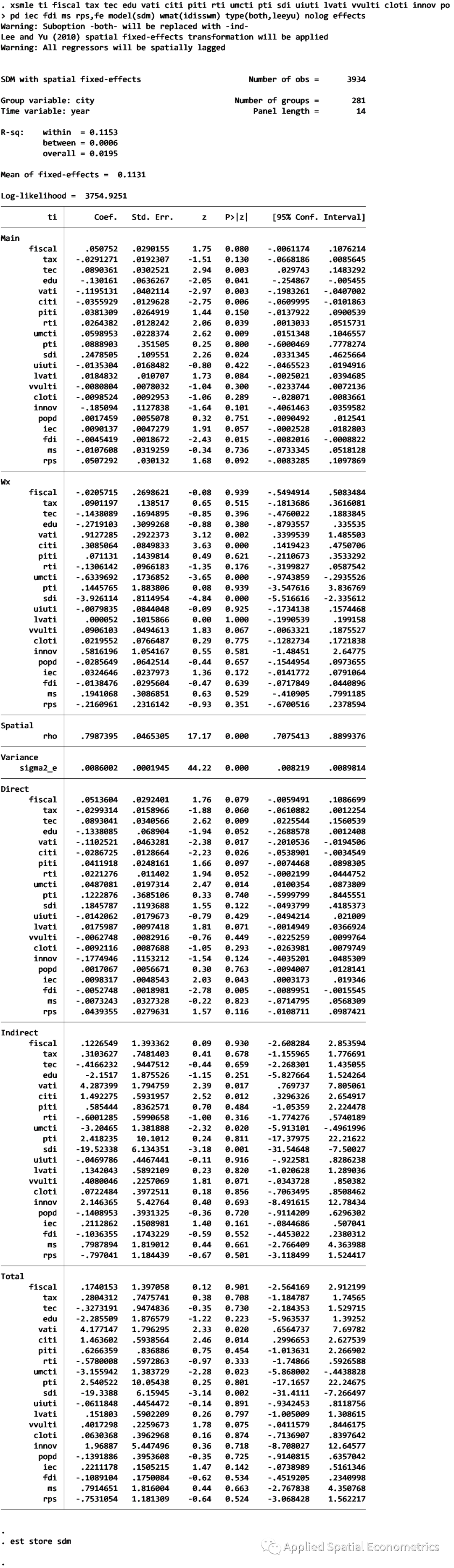 Ardl模型stata命令空间计量模型专题(二):基于stata的截面数据和面板数据sem模型、slm模型及sdm模型的lm检验、lr检验命令及其程序解析weixin
