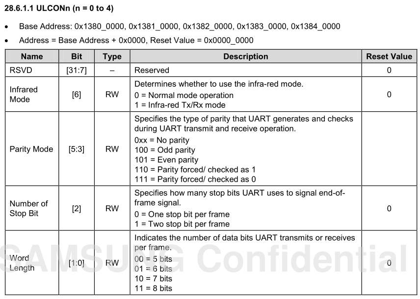 14.UART实验_! (uart2.utrstat2&(1
