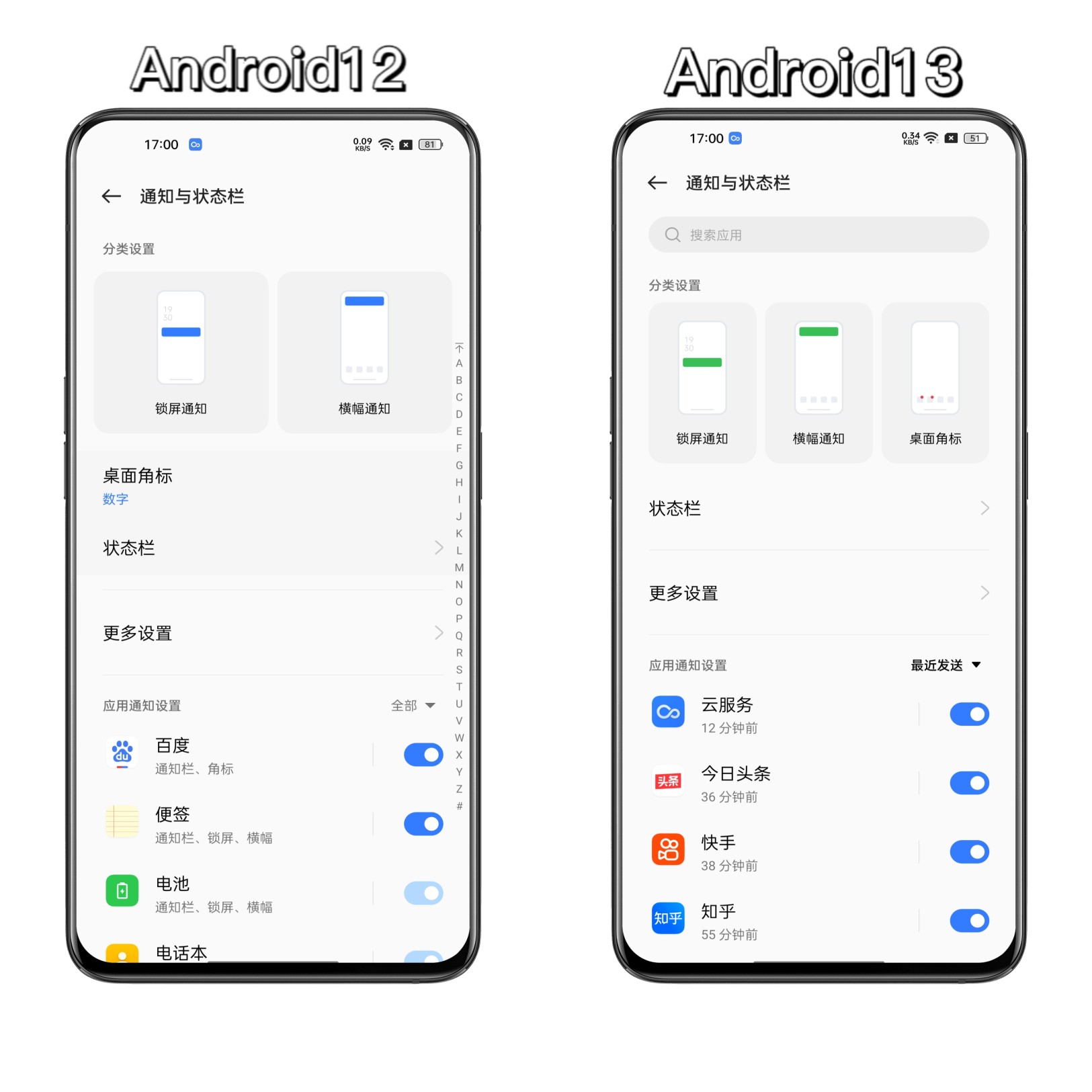 Android12 和Android13 理论和实测区别介绍_安卓10 11 12 13的区别-CSDN博客
