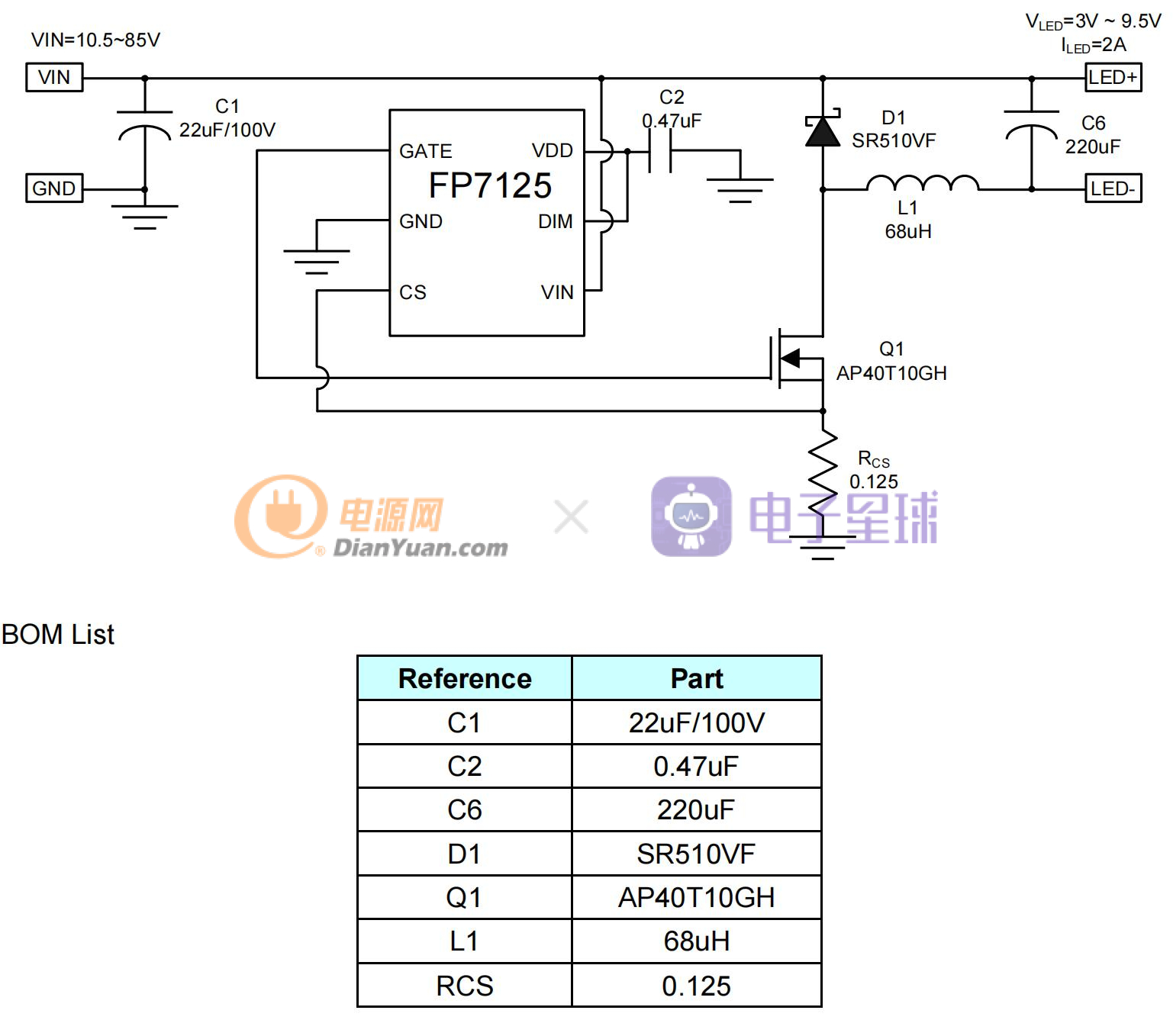 外置mos恒流芯片FP7125_fp7135-CSDN博客