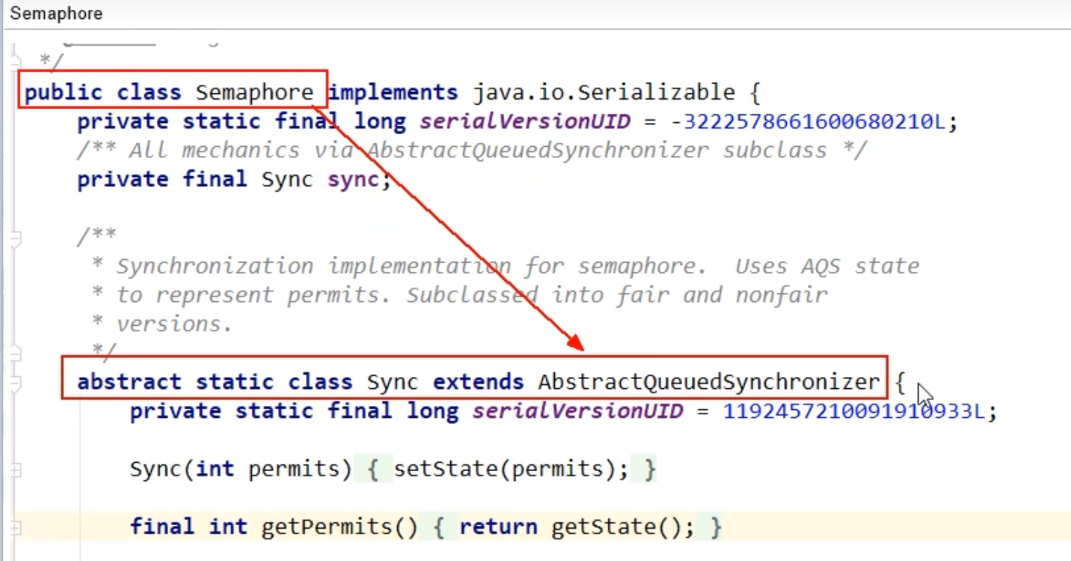 locks包：AbstractQueuedSynchronizer初步认识_abstractqueuedsynchronizer公平锁和非公平锁-CSDN博客