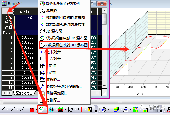 qcustomplot绘制热力图瀑布图_教程 | Origin绘制EIS阻抗瀑布图，原来如此简单_weixin_39892842的博客-CSDN博客