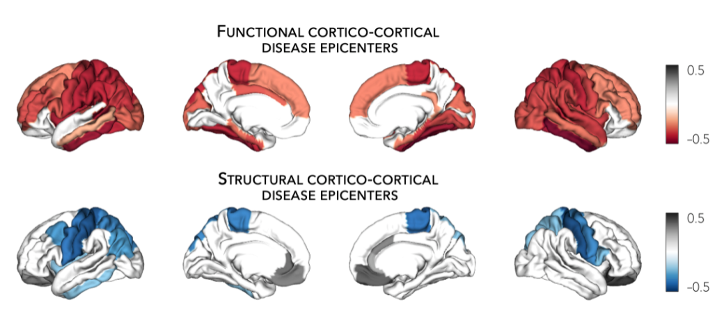 ENIGMA-Toolbox-CSDN博客