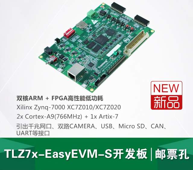 「干货」基于Zynq-7010/7020的多路千兆网口实现方案分享_正点原子xilinx 7010 arm spi通信-CSDN博客