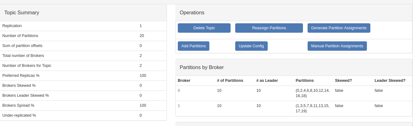 Kafka 设置分区副本数 Replicationfactorkafka Replication Factor Csdn博客