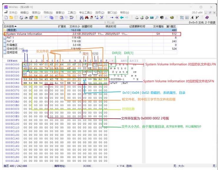 FATFS文件系统详解(下）_wpsettings.dat-CSDN博客