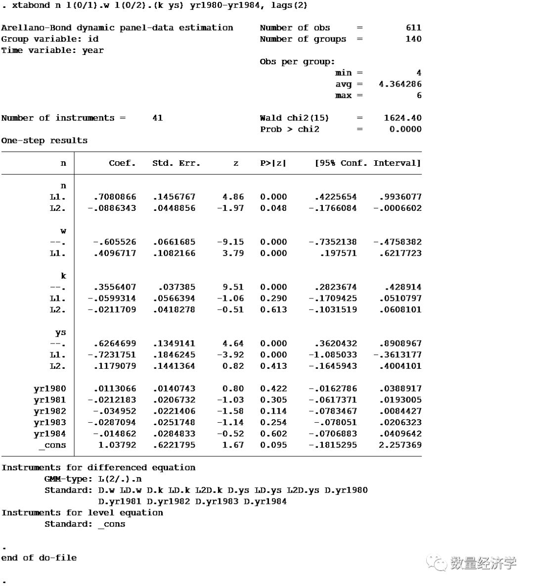 stata面板数据gmm回归_Stata面板数据学习手册_白头如新倾盖如故的博客-CSDN博客
