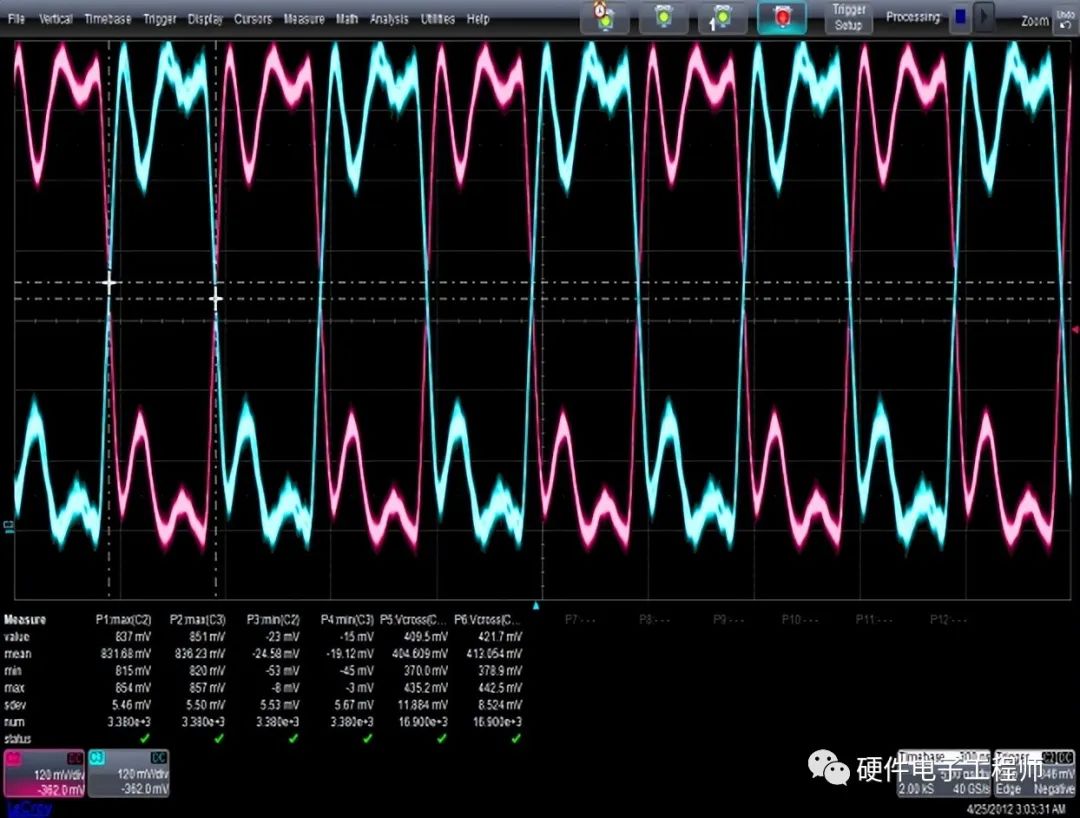 【科普】一文读懂PCI-Express硬件接口_pcie接口-CSDN博客