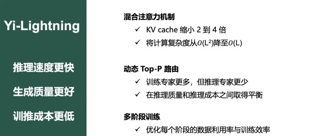 国产大模型新突破：Yi-Lightning发布，超越GPT-4o冲击全球榜单_yi-lighting 分阶段训练-CSDN博客