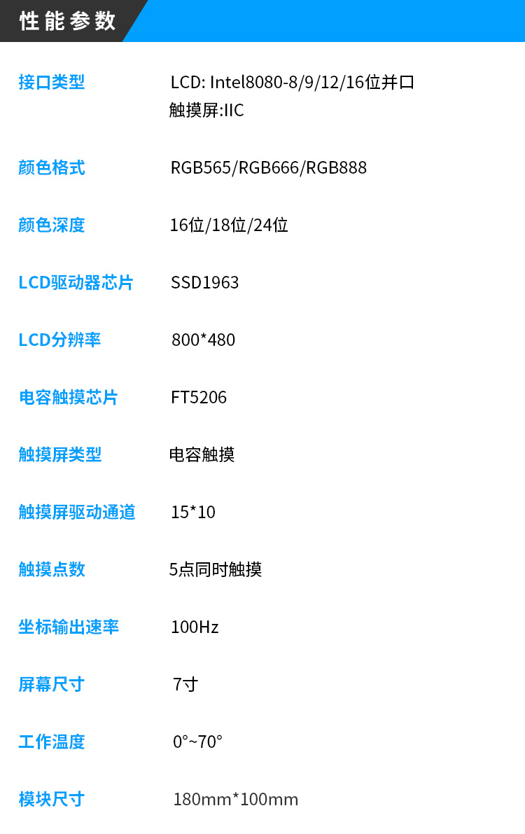屏幕的8080接口和RGB接口-CSDN博客