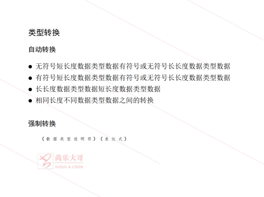 C语言中指数形式怎么表示【c语言】数据类型及其表示范围，类型转换和表达式 Csdn博客