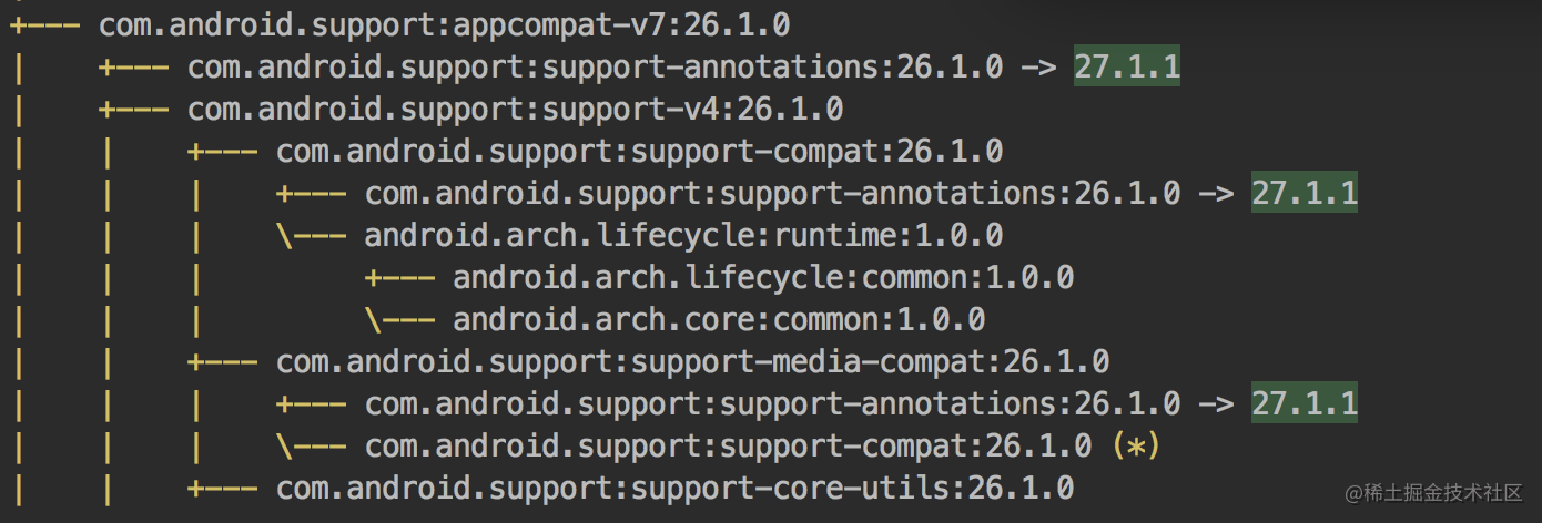 Android依赖导入全攻略_android.applicationvariants.all-CSDN博客