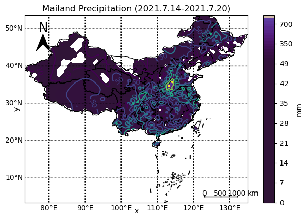 Python绘制中国降雨分布（添加等高线、比例尺、指南针、南海诸岛、九段线）python画降水分布图 Csdn博客
