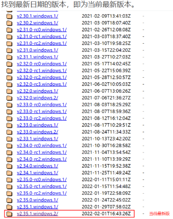 Git、github和gitee的使用github Gitee Csdn博客