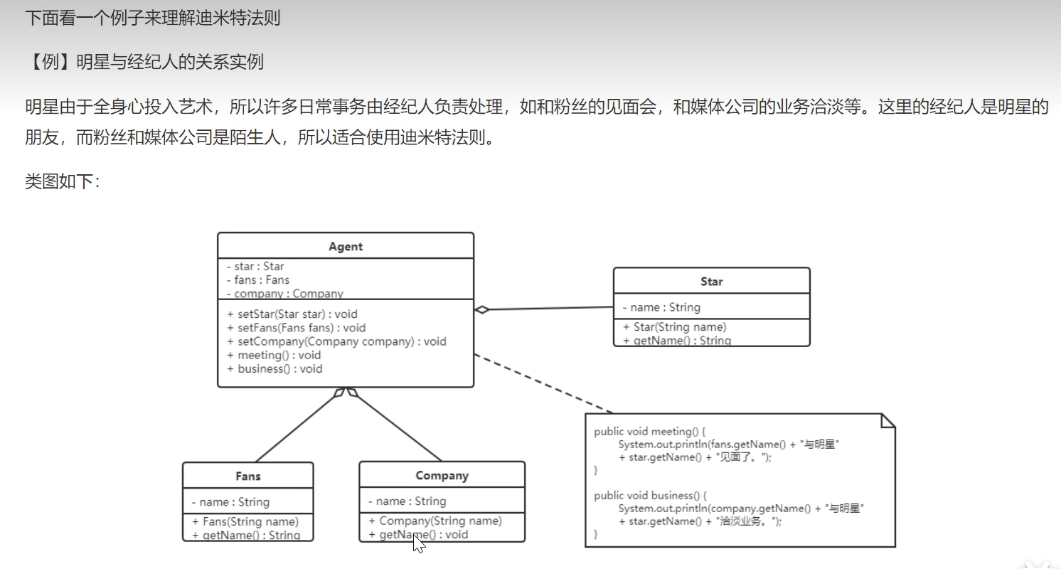 51、软件设计原则（迪米特法则（代理）） Csdn博客 