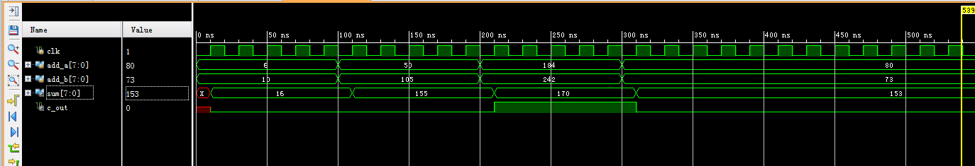 基于FPGA的8位全加器设计Verilog代码VIVADO仿真_八位全加器hdl实现-CSDN博客