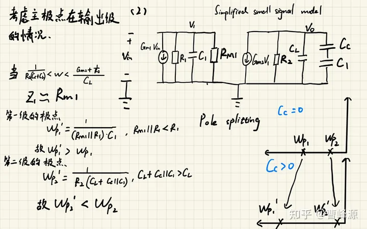 两级运放中的miller补偿_两级运放的米勒补偿-CSDN博客
