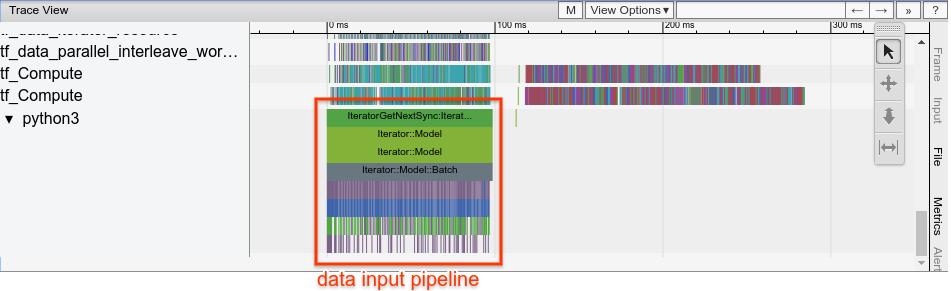 Tensorflow无法调用gpu Tensorflow使用profiler进行性能剖析 Csdn博客