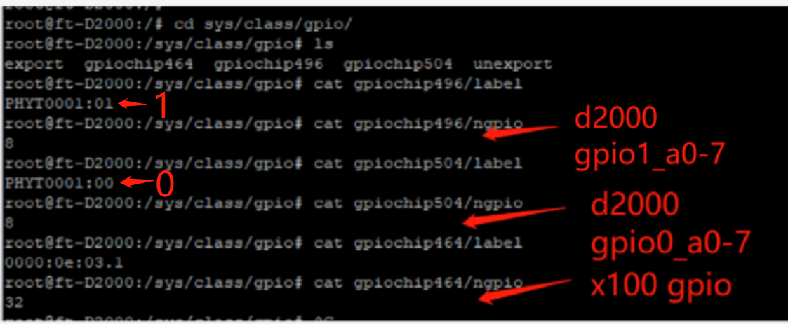 飞腾D2000 GPIO配置笔记_飞腾d2000的gpio-CSDN博客